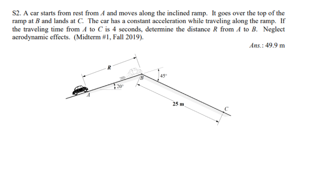 Solved S2. A car starts from rest from A and moves along the | Chegg.com