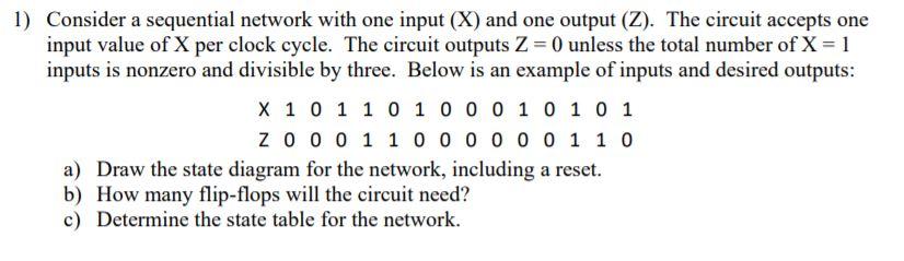Solved Consider a sequential network with one input (X) and | Chegg.com