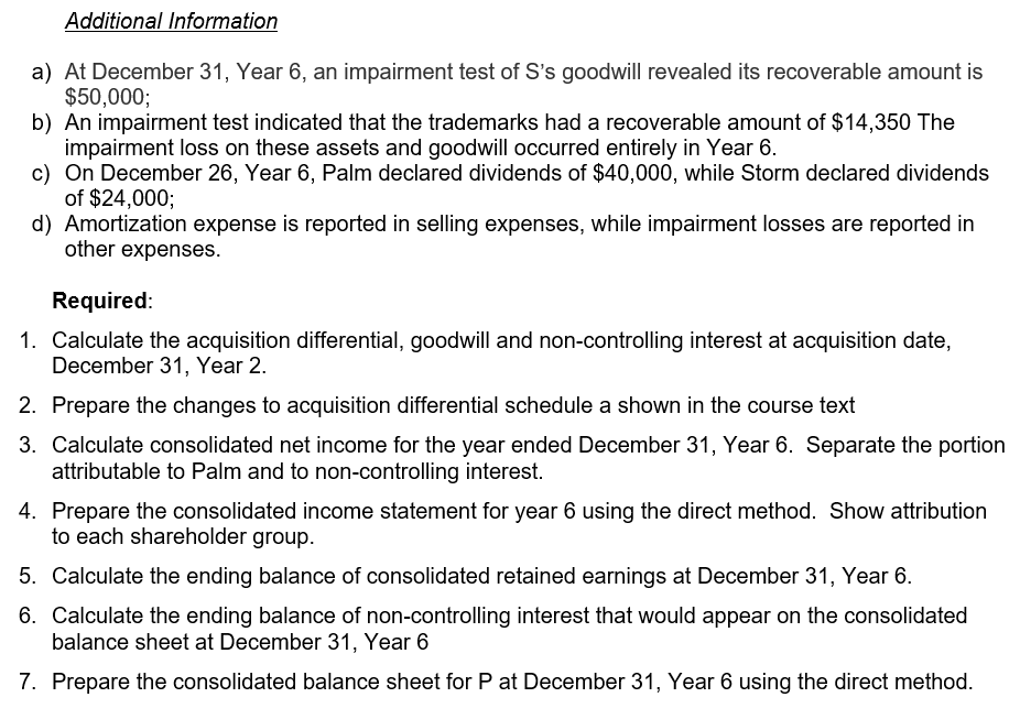 Solved On December 31, Year 2, Palm Inc. purchased 80% of | Chegg.com
