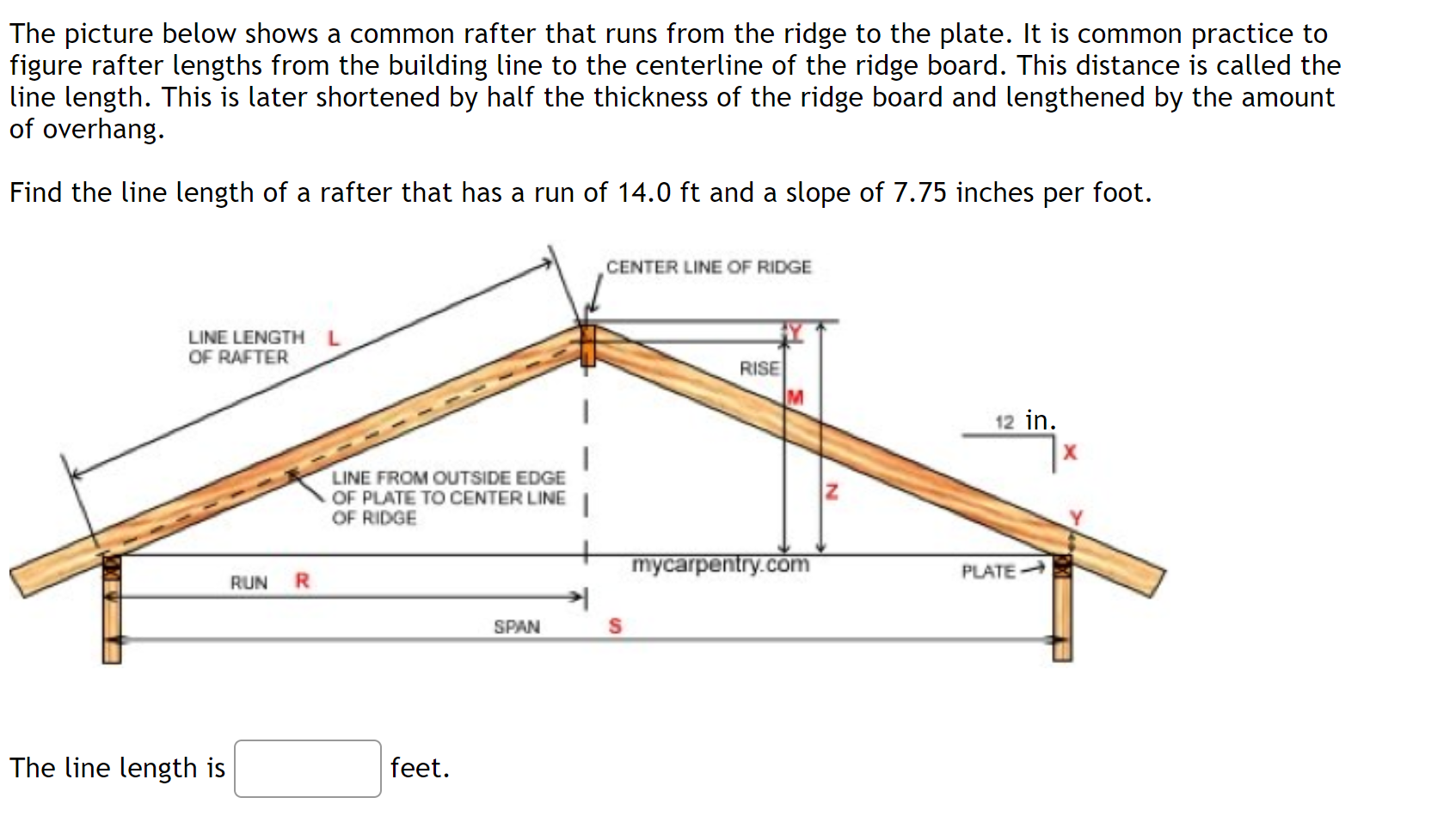 Solved The picture below shows a common rafter that runs | Chegg.com