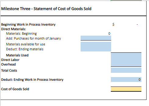 ACC 202 Milestone Three: Actual Costs and Revenue | Chegg.com