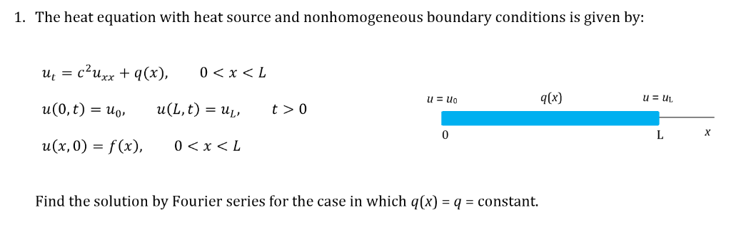 Solved 1. The heat equation with heat source and | Chegg.com