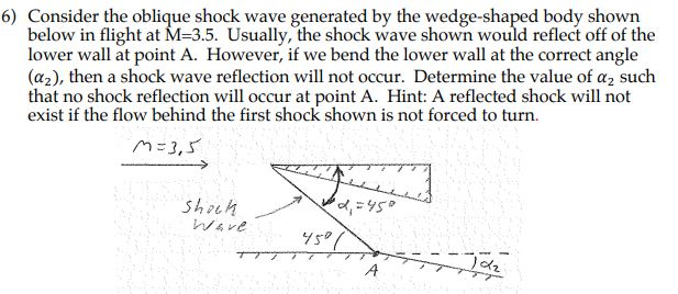 Solved 6) Consider the oblique shock wave generated by the | Chegg.com