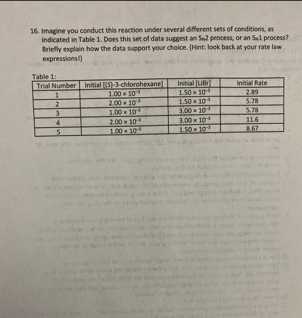 Solved 1. Draw the structure of (S)-3-chlorohexane. 2. Draw | Chegg.com