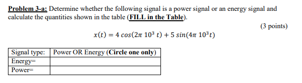 Solved Problem 3-a: Determine whether the following signal | Chegg.com