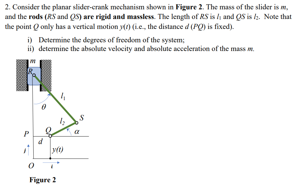 2. Consider the planar slider-crank mechanism shown | Chegg.com