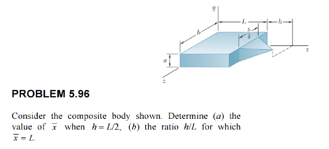 Solved Consider the composite body shown. Determine (a) the | Chegg.com