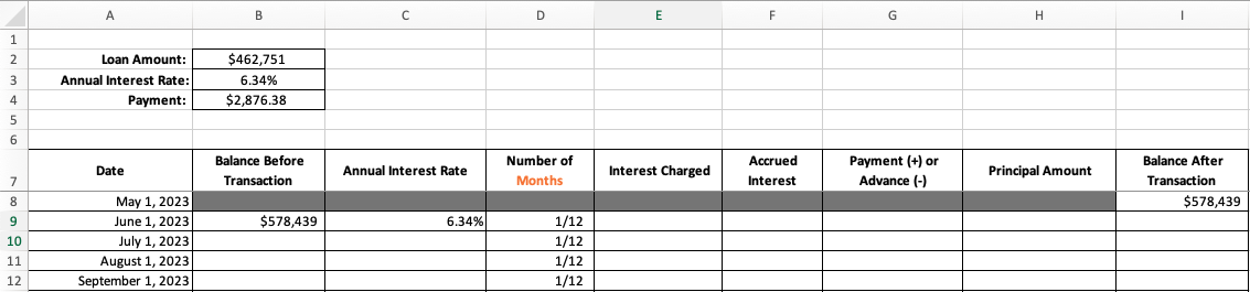 Solved How much will you pay in interest over the entire 30 | Chegg.com