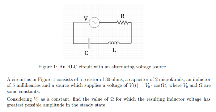 Solved V R WW L С Figure 1: An RLC circuit with an | Chegg.com