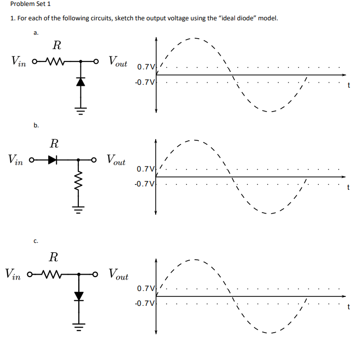 Solved 1. For each of the following circuits, sketch the | Chegg.com