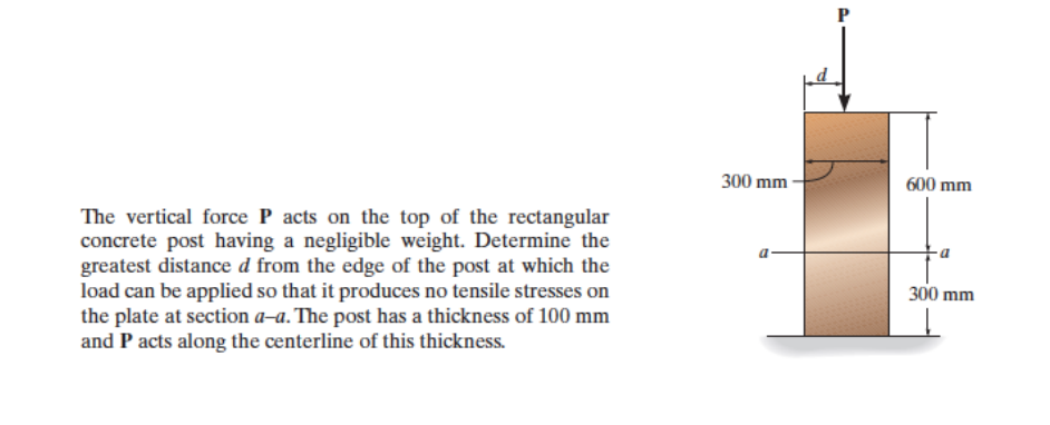 Solved The vertical force P acts on the top of the | Chegg.com