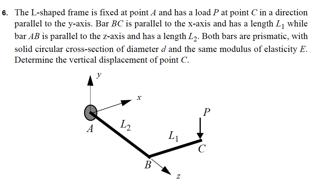 Solved 6. The L-shaped frame is fixed at point A and has a | Chegg.com