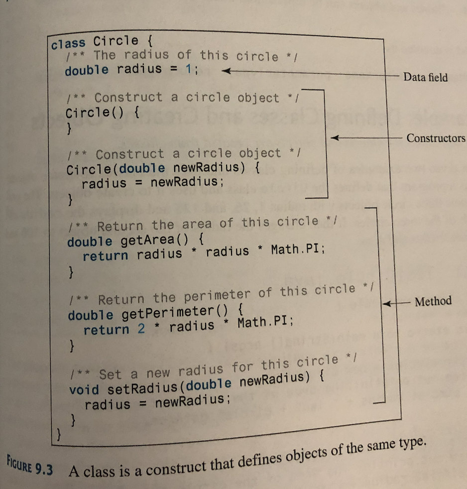 Solved 9.2 (The Stock class) Following the example of the | Chegg.com