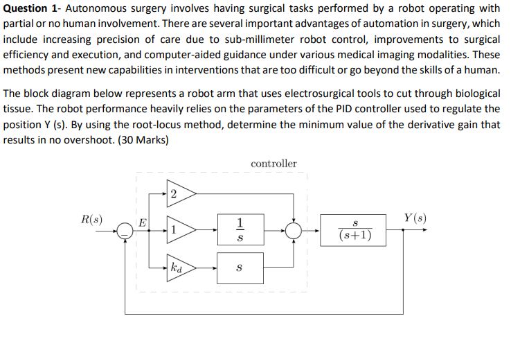 Solved Question 1- Autonomous surgery involves having | Chegg.com