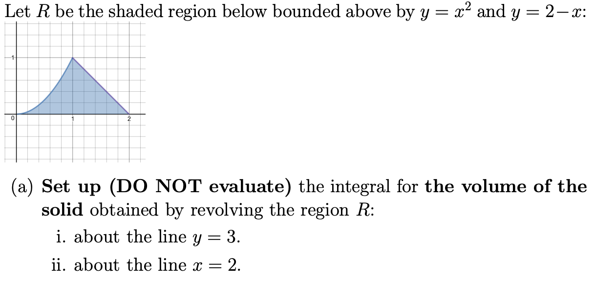 Solved Let R be the shaded region below bounded above by y = | Chegg.com