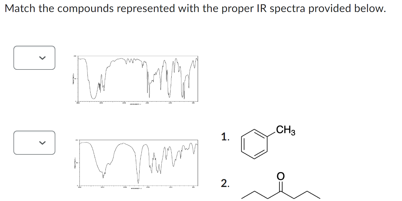 Solved Match the compounds represented with the proper IR | Chegg.com