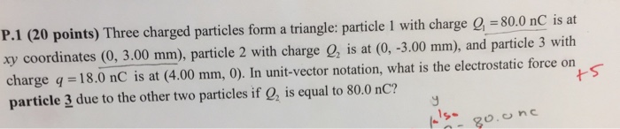 Solved Three charged particles form a triangle: particle 1 | Chegg.com
