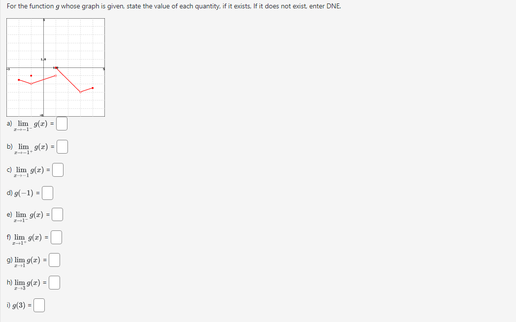 Solved For the function g ﻿whose graph is given, state the | Chegg.com