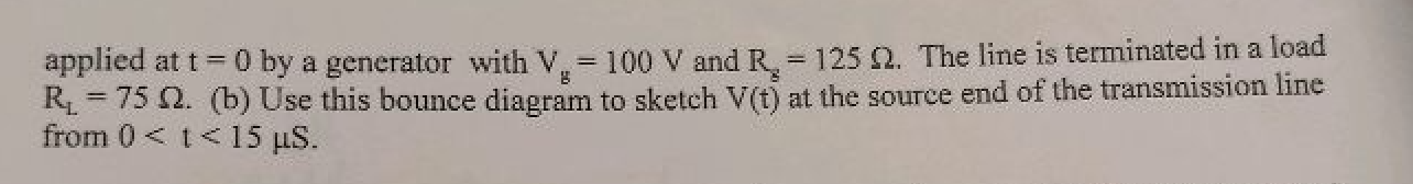 Solved 4. (a) Create a bounce diagram for the voltage Víz,t) | Chegg.com
