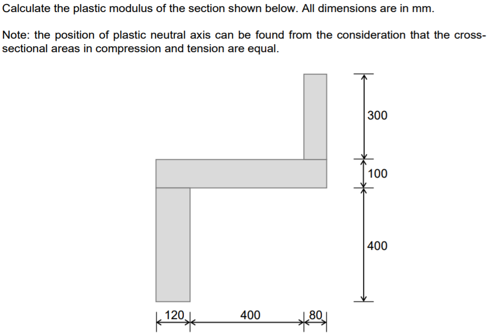 Solved Calculate the plastic modulus of the section shown | Chegg.com