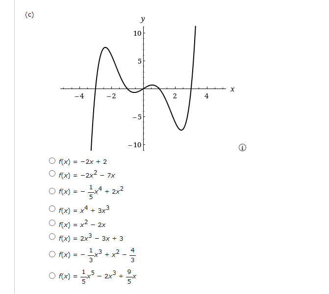 Solved Match the polynomial function with its graph. (a) у | Chegg.com