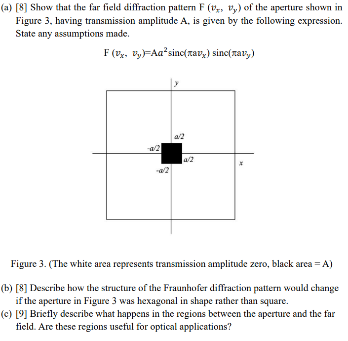 A [8] Show That The Far Field Diffraction Pattern