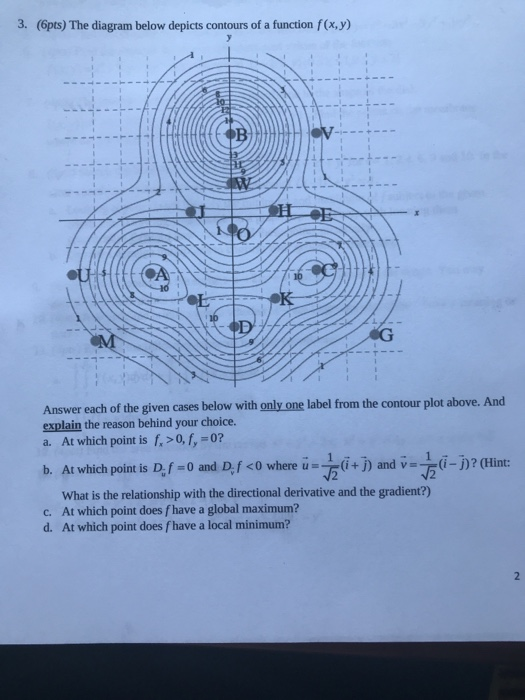 Solved 3. (6pts) The diagram below depicts contours of a | Chegg.com