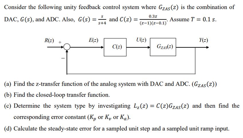 Solved Consider the following unity feedback control system | Chegg.com
