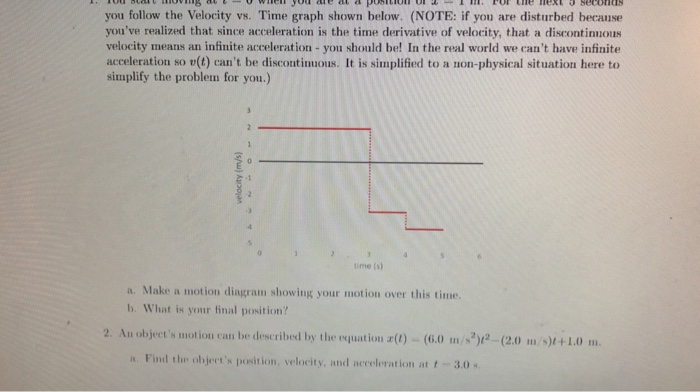 Solved you follow the Velocity vs. Time graph shown below. | Chegg.com