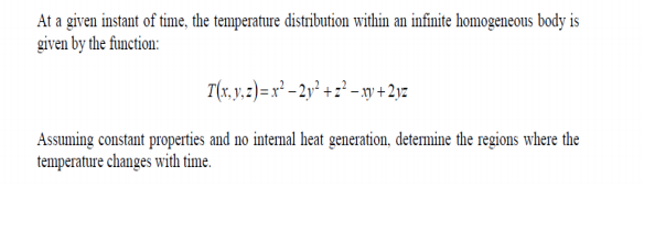 Solved At a given instant of time, the temperature | Chegg.com