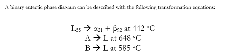 Solved A binary eutectic phase diagram can be described with | Chegg.com