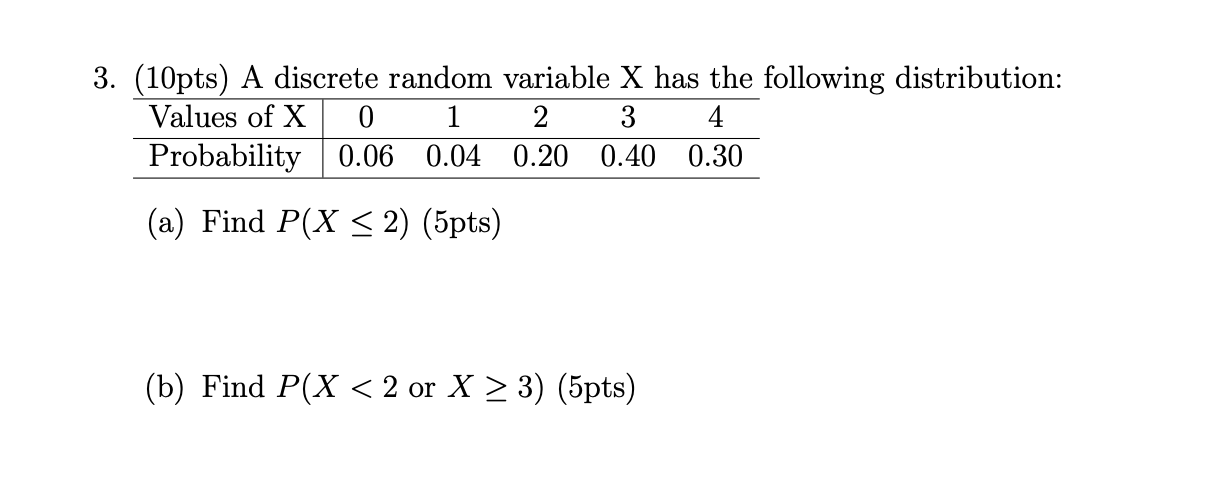 Solved 3. (10pts) A discrete random variable X has the | Chegg.com
