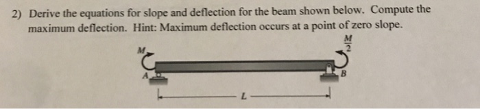 Solved Derive the equations for slope and deflection for the | Chegg.com