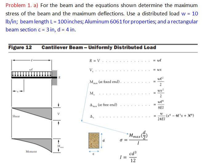 Solved Problem 1. a) For the beam and the equations shown | Chegg.com
