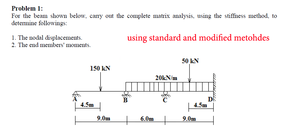 Solved Problem 1: For the beam shown below, carry out the | Chegg.com