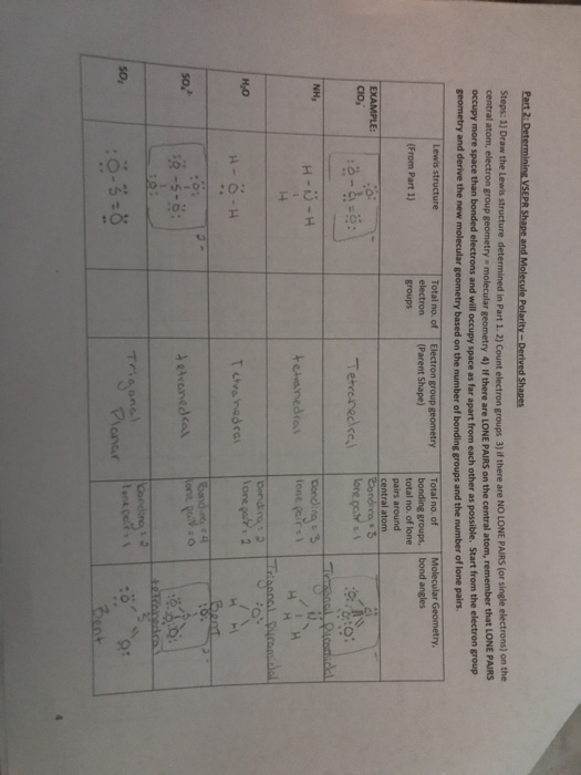 Solved Part 2: D ing VSEPR Shape and Molecule Polarity-Basic | Chegg.com