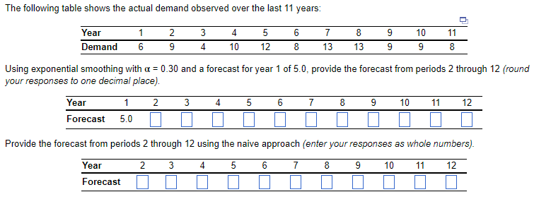 Solved Using exponential smoothing with α=0.30 and a | Chegg.com