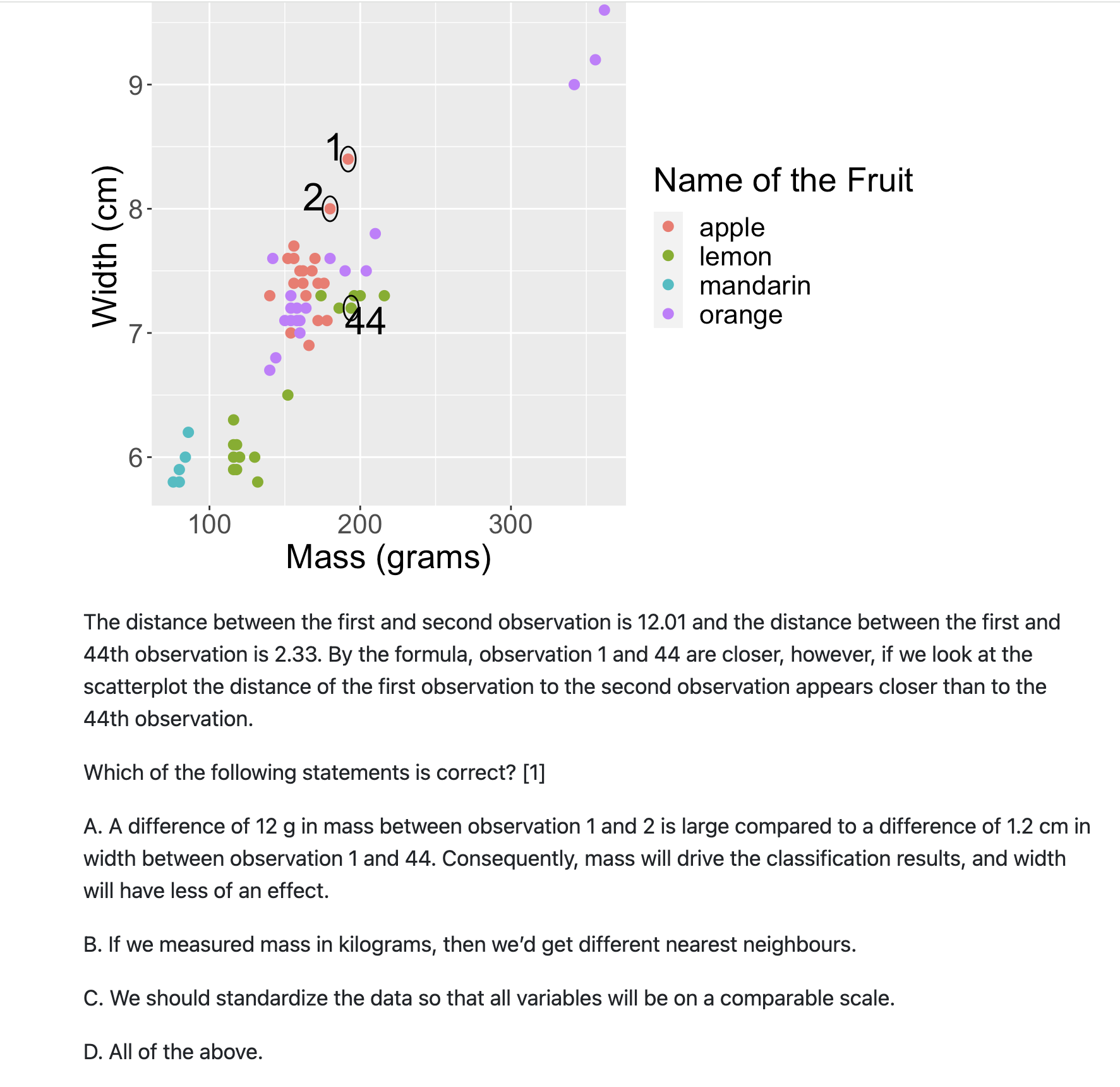 Solved Please Help Me With My Data Science Assignment This