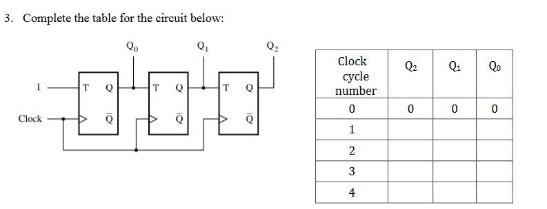 Solved 3. Complete the table for the circuit below: | Chegg.com