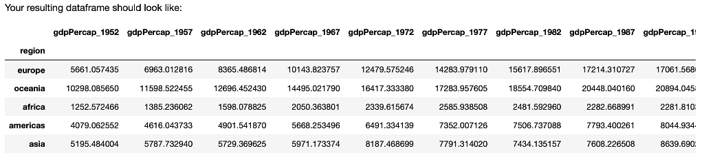 Solved I am trying to read all the CSV files at once and | Chegg.com