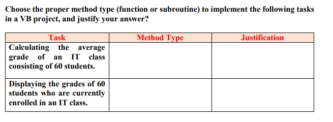 Solved Choose the proper method type (function or | Chegg.com