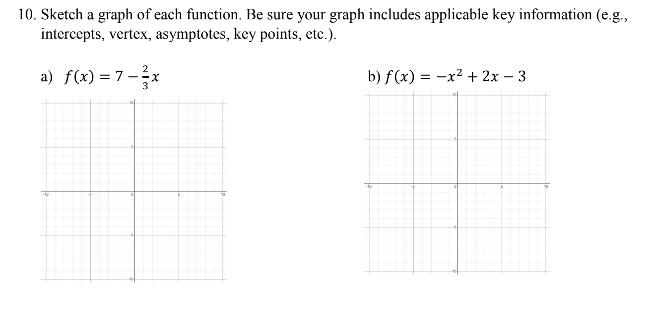 Solved 10. Sketch a graph of each function. Be sure your | Chegg.com