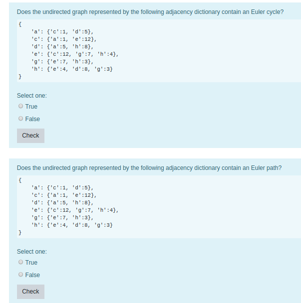Solved Does the undirected graph represented by the | Chegg.com
