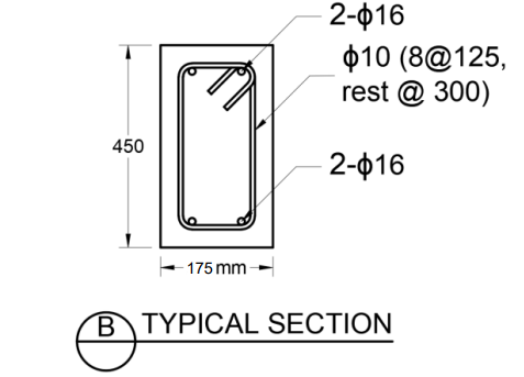 Solved The initial design of a simply supported beam is | Chegg.com