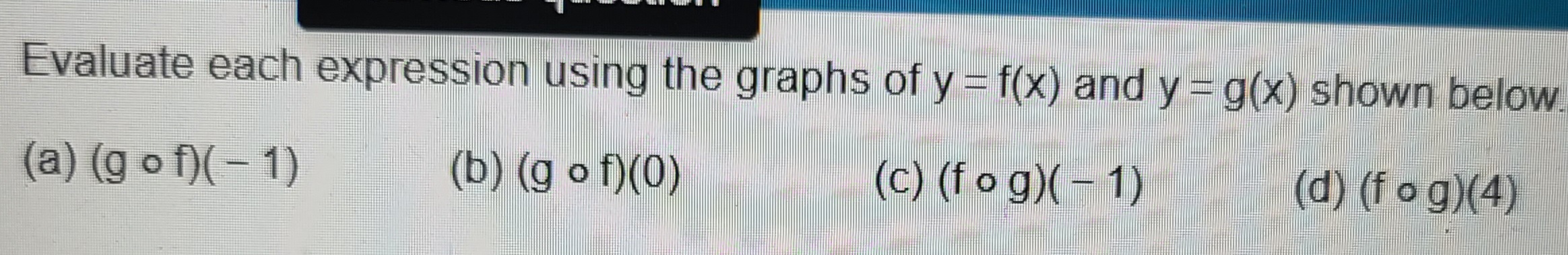 Solved Evaluate each expression using the graphs of y=f(x) | Chegg.com