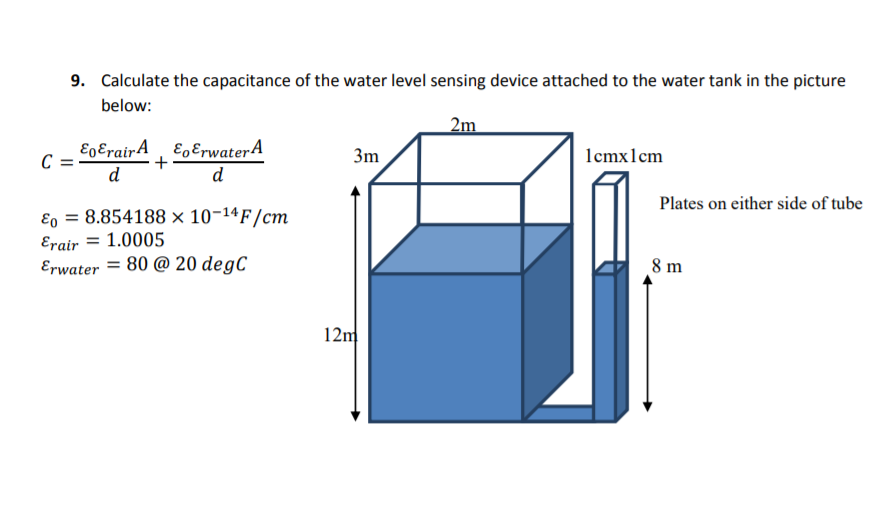 Solved 9. Calculate the capacitance of the water level | Chegg.com