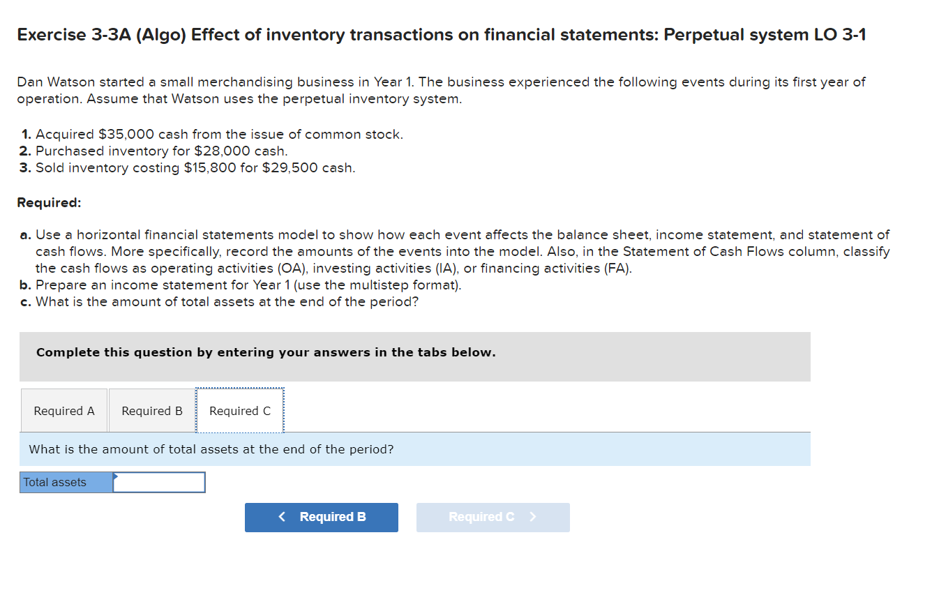 Solved Exercise 3-7A (Algo) Effect of purchase returns and | Chegg.com