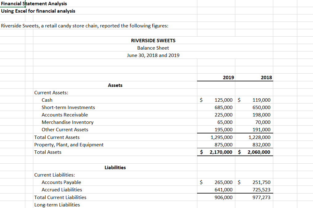 Solved Financial Statement Analysis Using Excel for | Chegg.com