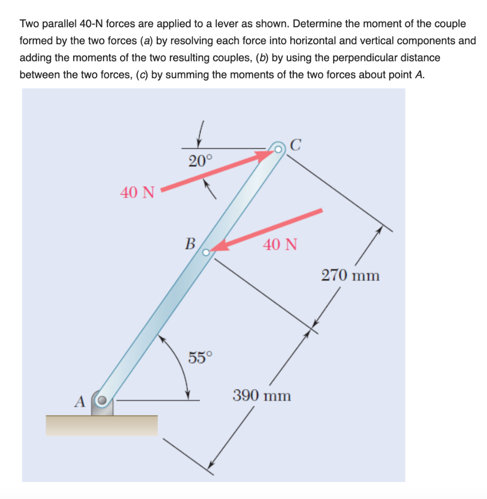 Solved Two parallel 40-N forces are applied to a lever as | Chegg.com