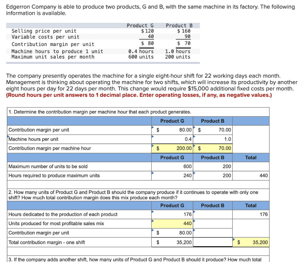 Solved P25-4A, 29-JA 1 saveu Help Save & Exit Check my work | Chegg.com